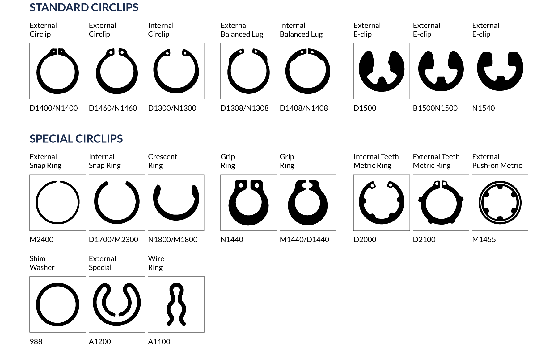 Circlips | Retaining Rings | M Seals